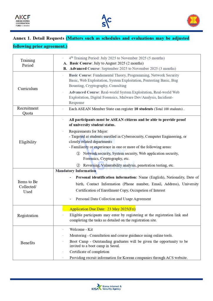 4th ASEAN Cyber Shield (ACS) Online Education Program – Posts and ...